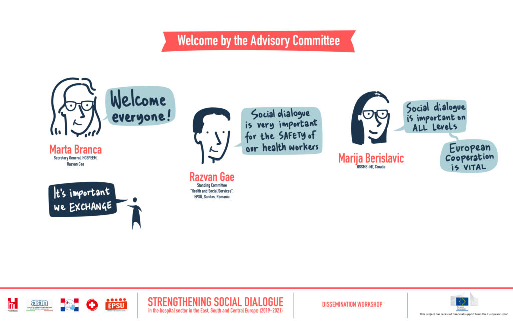 Graphics Gallery - Dissemination Workshop, 16 June 2021 - HOSPEEM